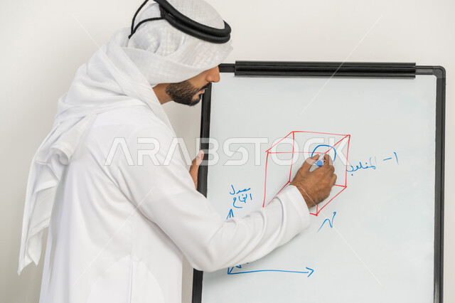 Professional training workshops, developing UAE companies' strategies ...