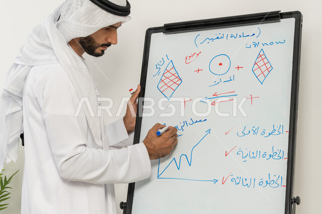 Professional training workshops, using the board for easy explanation ...
