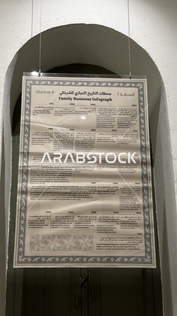 The Commercial History Station plaque of Al-Sharbatly, information in ...