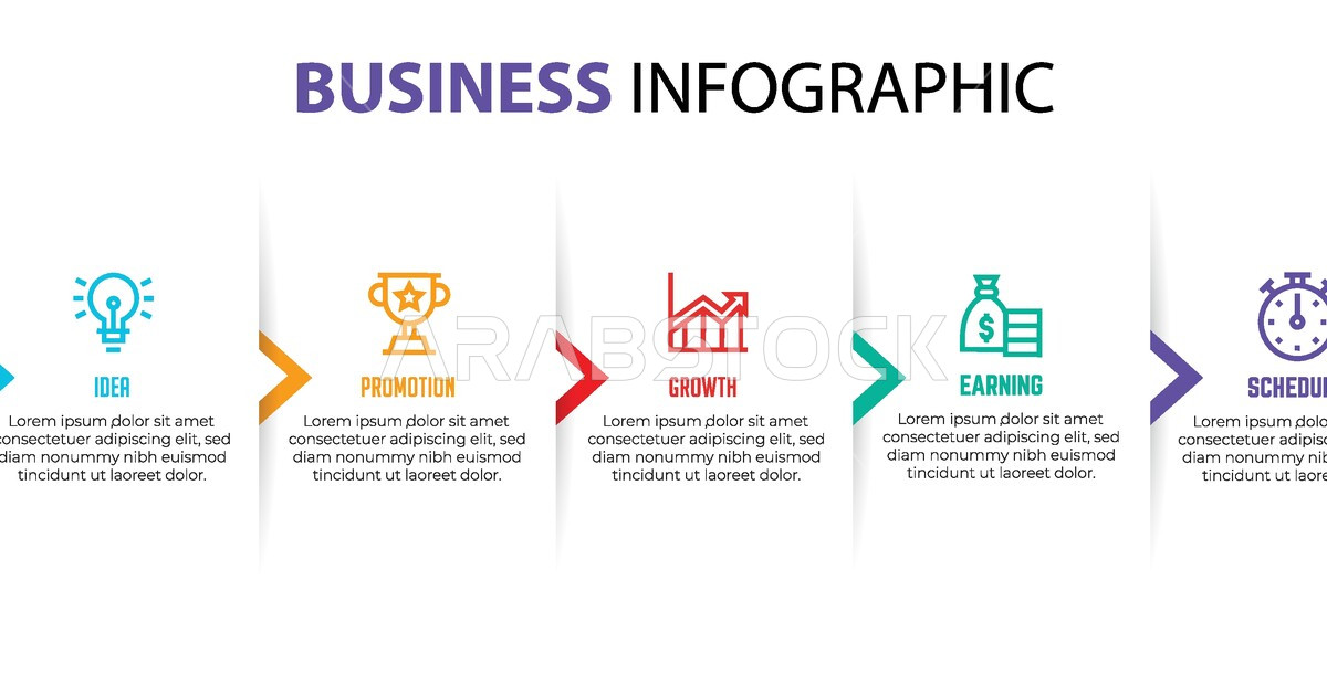 Organized diagram, flowchart, goal achievement steps, action plan ...