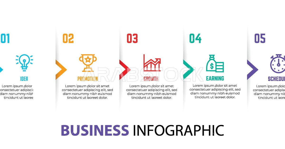 Organized diagram, flowchart, goal achievement steps, action plan ...