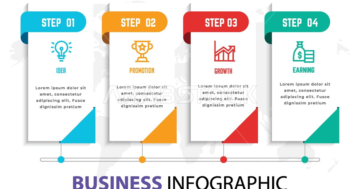 Organized diagram, flowchart, goal achievement steps, action plan ...