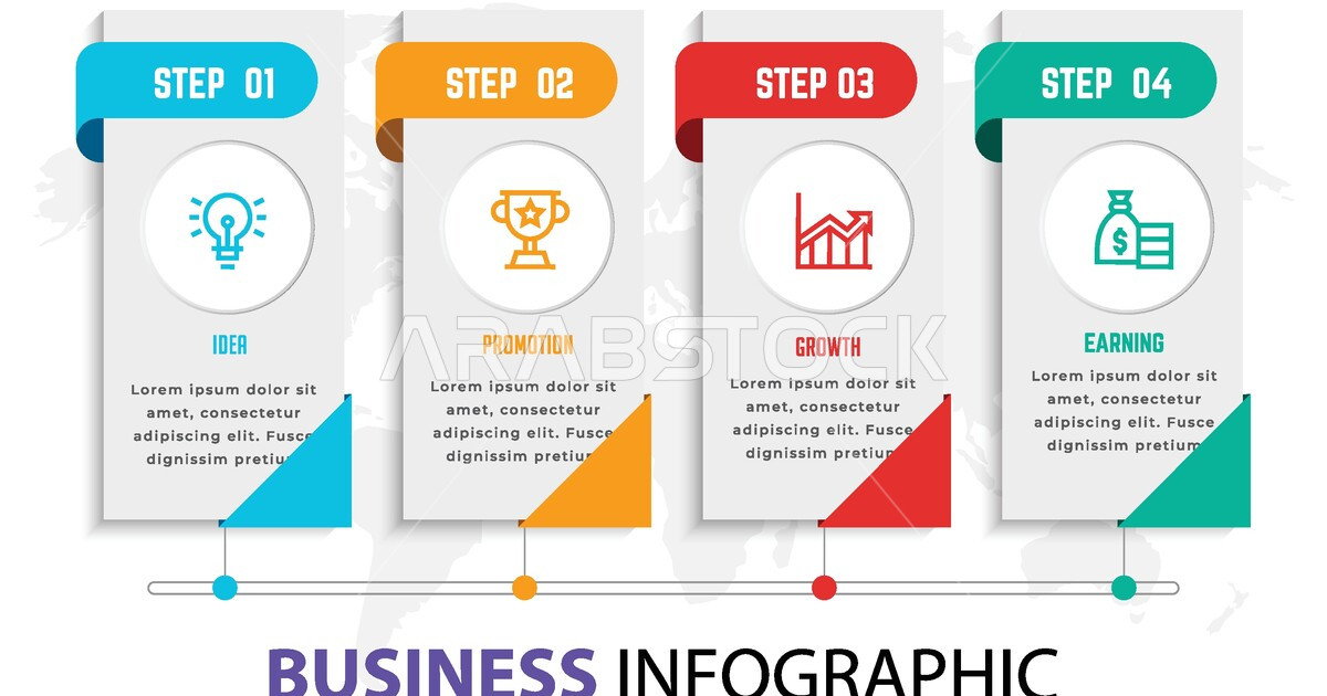 Organized diagram, flowchart, goal achievement steps, action plan ...