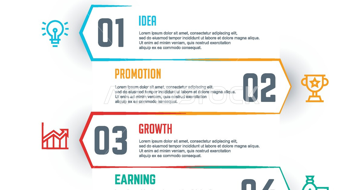 Organized diagram, flowchart, goal achievement steps, action plan ...