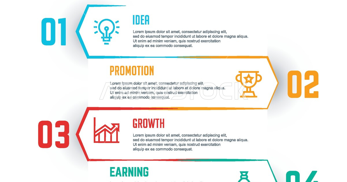 Organized diagram, flowchart, goal achievement steps, action plan ...