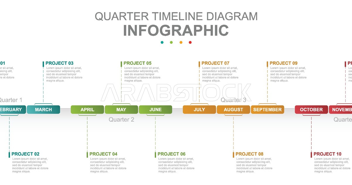 Vector diagram, structured diagram, flowchart, steps to achieve the ...