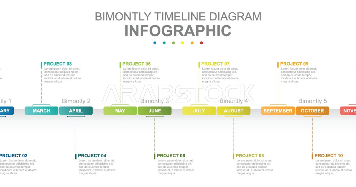 Vector diagram, structured diagram, flowchart, steps to achieve the ...