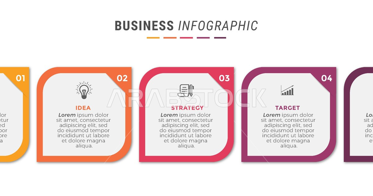 Draw a structured diagram, flowchart, steps to achieve the goal, action ...