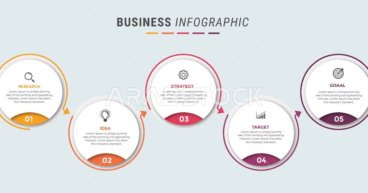 Draw a structured work chart, flowchart, steps to achieve the goal ...