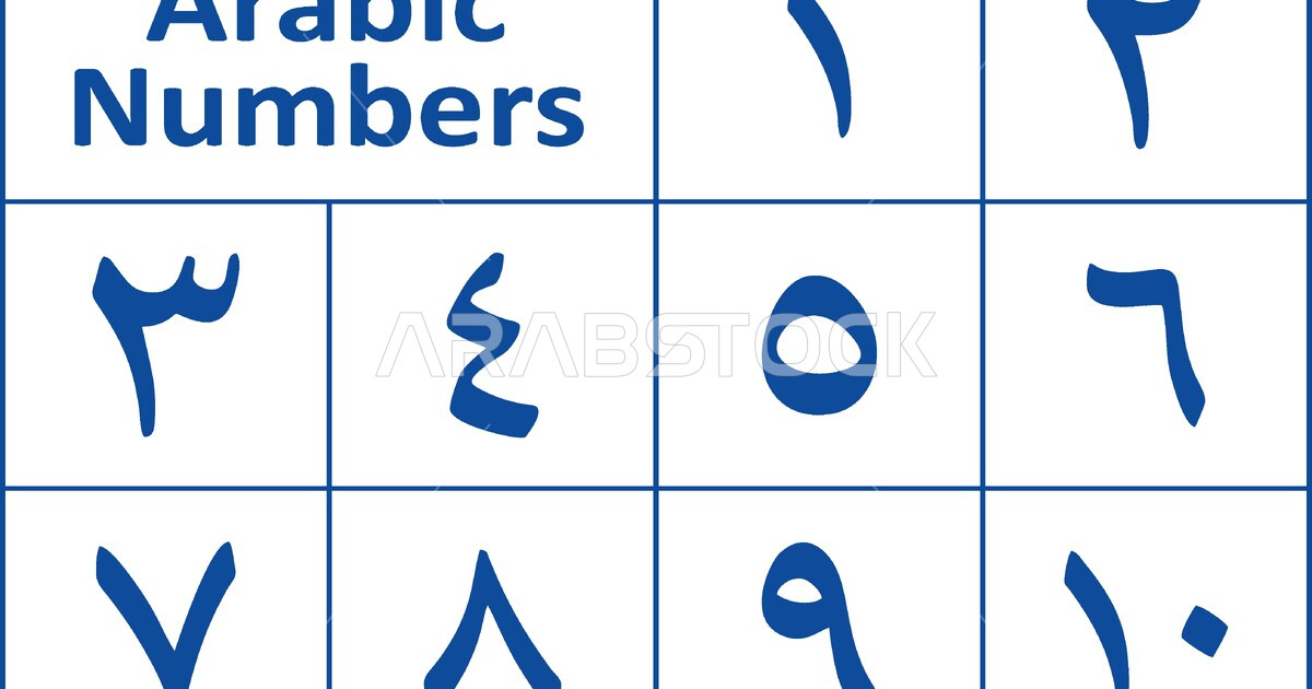مجموعة من الارقام العربية، مربعات الارقام من رقم 1 الى رقم 9، صناديق ...
