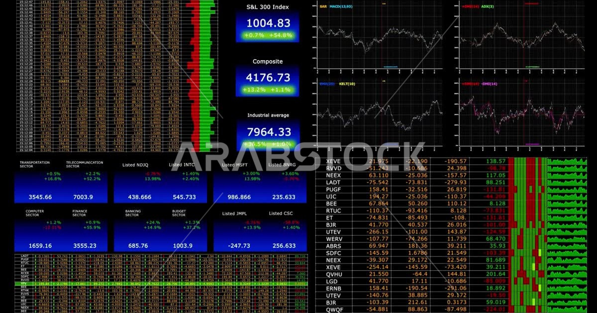 Digital business screen, trading, the stock market, the rise and fall ...